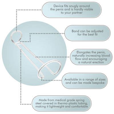 How To Keep It Hard Askexcitement5