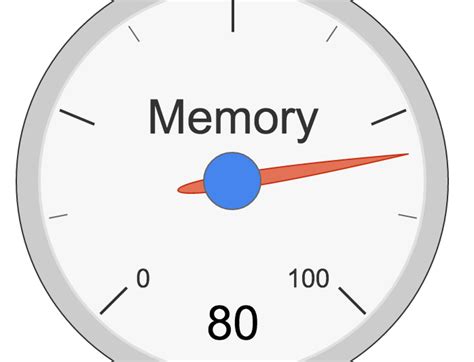 Homepage Visualizer Demo