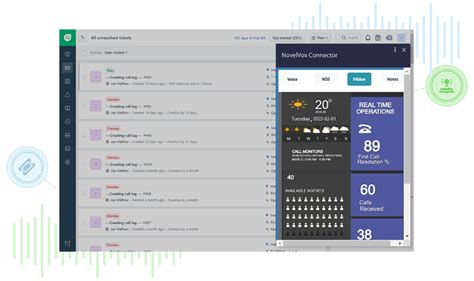 Avaya Cti Integration Cti Connector For Avaya Contact Center Novelvox