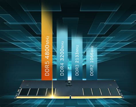 Silicon Power 16GB 1x 16GB DDR5 4800 MHz Desktop Memory SP016GBLVU480F02 Mwave