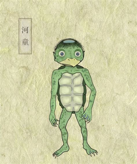 Japanese Water Demon Kappa