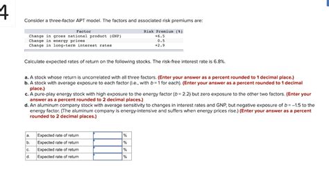 Solved 4 Consider A Three Factor Apt Model The Factors And