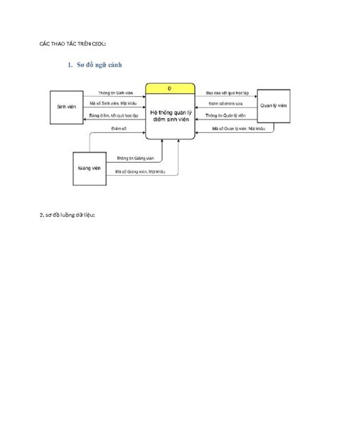 CÁc Thao TÁc TrÊn Csdl Cơ Sở Dữ Liệu Phân Tán CÁc Thao TÁc TrÊn Csdl Sơ đồ Luồng Dữ Liệu