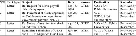 Mediated Text Realised From The Actors In Discourse Download