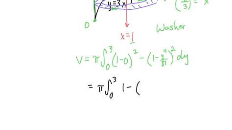 solved texts three regions are defined in the figure y c 0 3 b 1 3