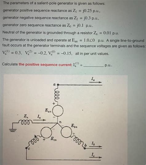 solved the parameters of a salient pole generator is given