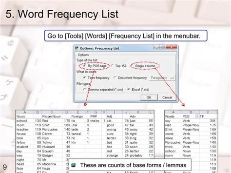 Quick Start Tutorial Of Kh Coder 2 Quantitative Content Analysis Or