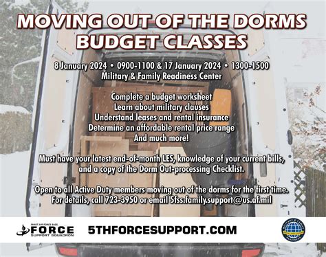 Moving Out Of The Dorms Budget Class Northern Sentry
