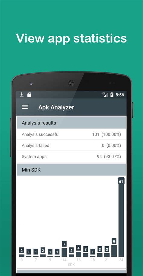 Apk Analyzer For Android Apk Download