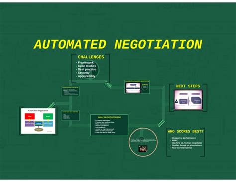 Automated Negotiation Pdf