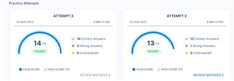 Aditya S On Linkedin Ccbp Nxtwave Ccbpians Aditya S On Linkedin Ccbp Nxtwave Ccbpians