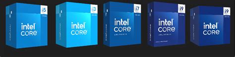 Troubleshooting Tips For Random System Crashes On An Intel® Boxed