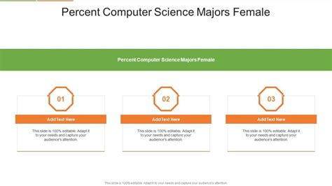 Percent Computer Science Majors Female In Powerpoint And Google Slides Cpb PPT Sample