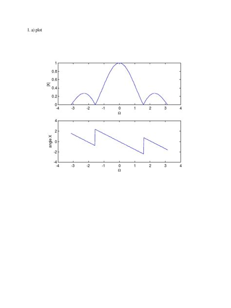 Chap4 Dtft Dft Sol Pdf Telecommunications Engineering