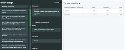 Adding Fields As Dimensions Rows And Columns Activityinfo Information Management Software For
