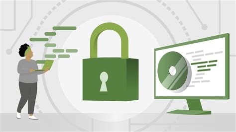 Building Security Into Software Development Developing Secure