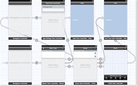 iOS Developer ตอนท 6 ใชงาน UITableView กบการสงคาผาน StoryBoard