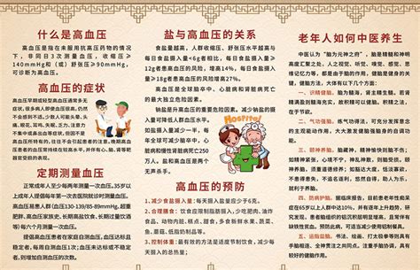 糖尿病高血压知识科普宣传折页psd素材 爱图网