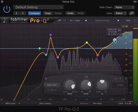 Eq Frequency Chart The Ultimate Eq Cheat Sheets 2024