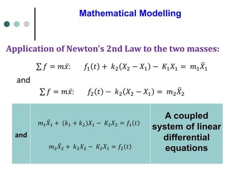 Domv No 5 Math Modelling Newtonian Dalembert Virtual Work 1pdf