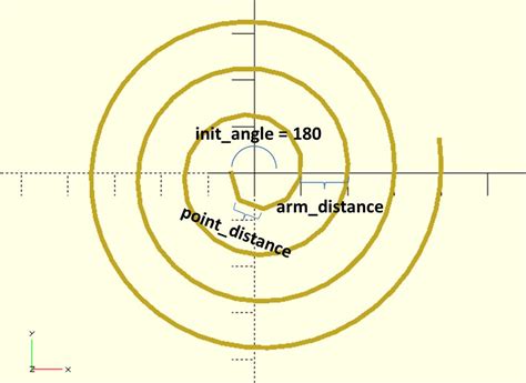 Archimedean Spiral