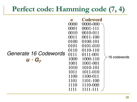 Ppt Basic Data Structures For Ip Lookups And Packet Classification