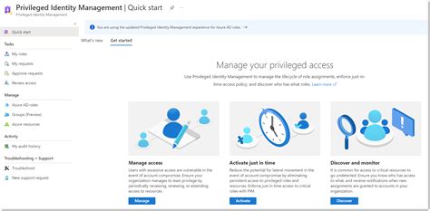 securing azure with principle of least privilege and azure pim mike