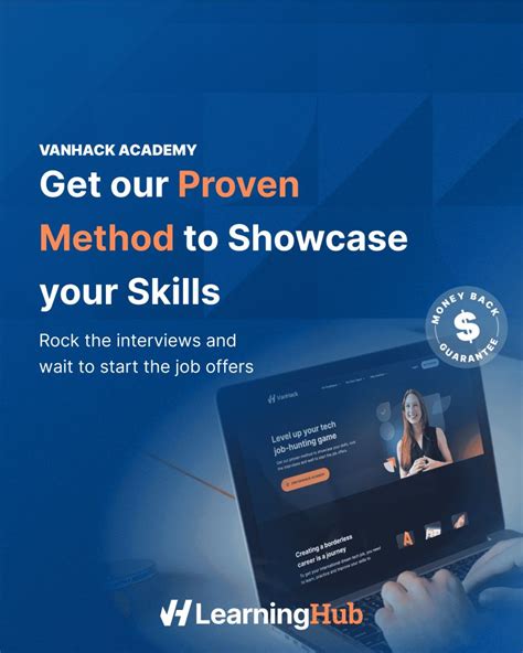 Vanhack On Linkedin Vanhack Vanhackacademy