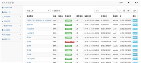 Mysql自动化运维审核平台archerymysql Archery Github Csdn博客