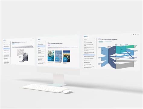 Baryon On Linkedin Dataviz Informationdesign Datavisualization Reporting