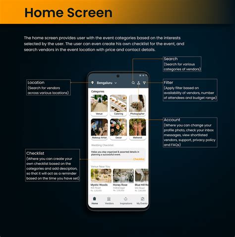Android App Presentation Behance
