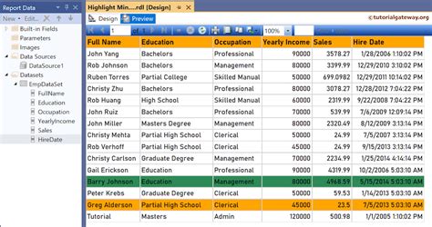 Highlight Ssrs Table Min And Max Rows