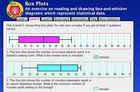 Transum Mathematics Mathematics Learning And Technology