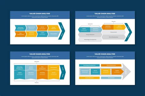 Langkah Langkah Membuat Flowchart Di Microsoft Word Advanid Blog