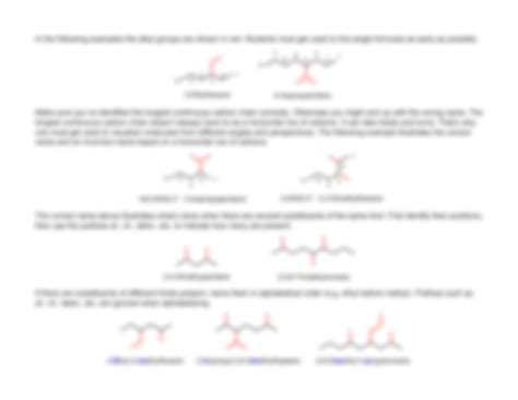 solution overview of functional groups nomenclature of organic