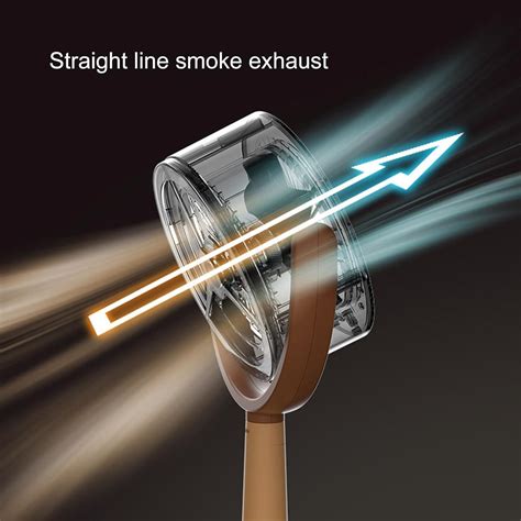 Lorivu Purificador De Humo Portátil Purificador De Humo Lorivu