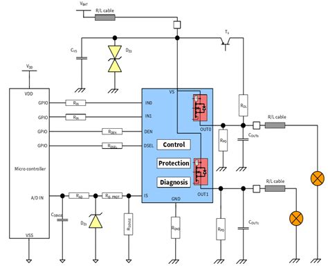 Profet™ 2 12v Automotive Smart High Side Switches Infineon