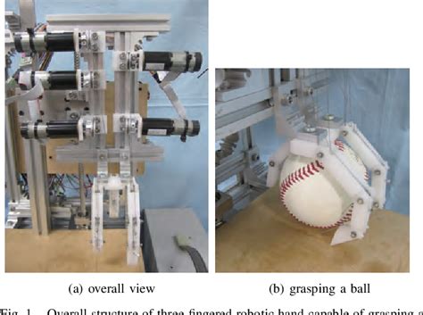 Figure 1 From Strain Based Pinch Force Control For Soft Object Manipulation Semantic Scholar