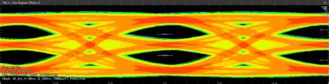 Tekexpress Automotive Ethernet Base T And Base T Signal