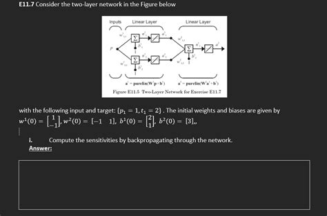 Solved E Consider The Two Layer Network In The Figure Chegg