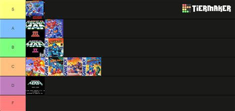 Every Single Mega Man game Tier List (Community Rankings) - TierMaker