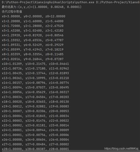 Python实现梯度下降法python梯度下降法 Csdn博客