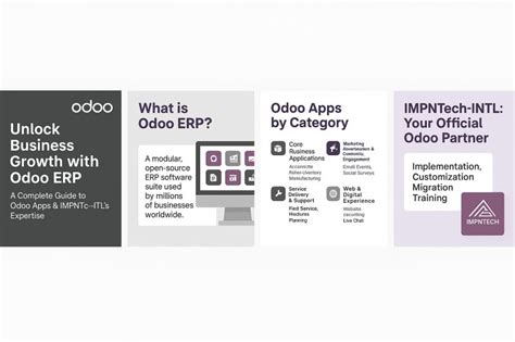 Odoo Erp Odooerp Impntech Erpimplementation Opensourceerp