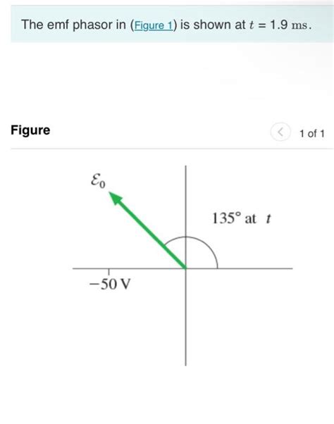 Solved The Emf Phasor In Figure 1 Is Shown At T 1 9