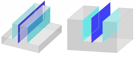 Practical GD T Flatness Measurement Basic Concepts Redlux