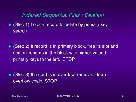 Ppt Chap10 Indexed Sequential File Access And Prefix B Trees