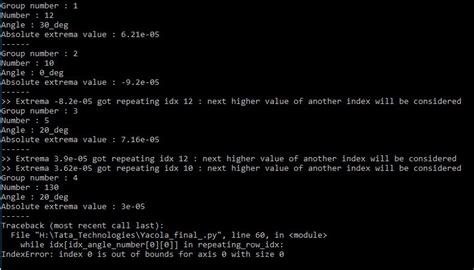 Python Find Maximum Abs Value For Each Group Of Row Index Arrange Max Values Diagonally In