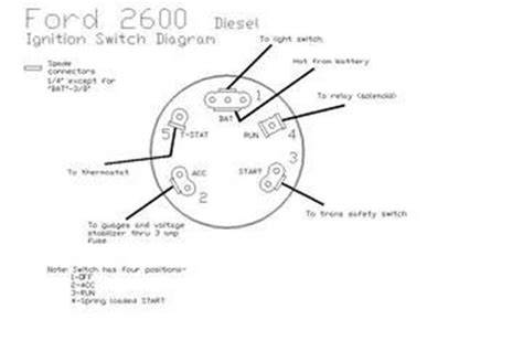 Ford 3600 Diesel Tractor Wiring Diagram