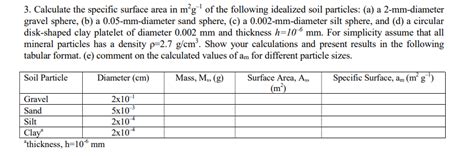 Solved 3 Calculate The Specific Surface Area In Mụg Of The