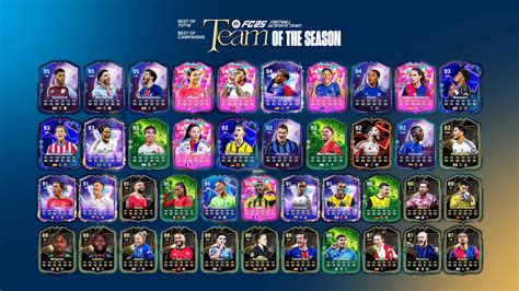 Ea Fc 25 Alle 75 Ut Heroes And 14 Prime Heroes Und Ihre Ratings